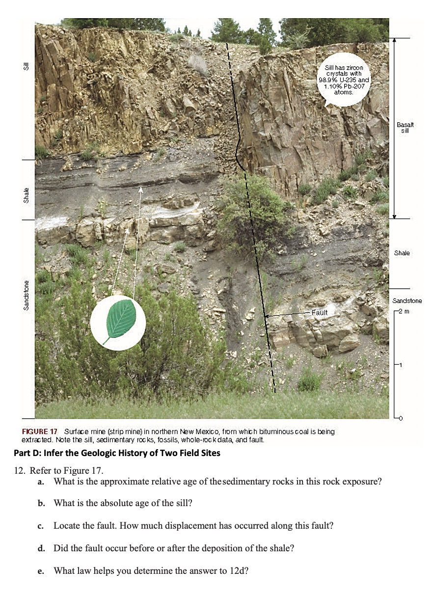 Solved Sill has zircon crystals with 98.9% U-235 and 1.10% | Chegg.com