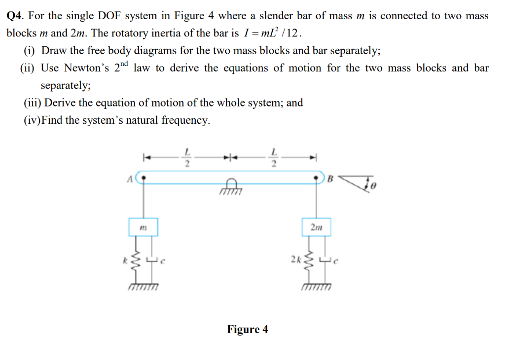 Solved Q4. For the single DOF system in Figure 4 where a | Chegg.com