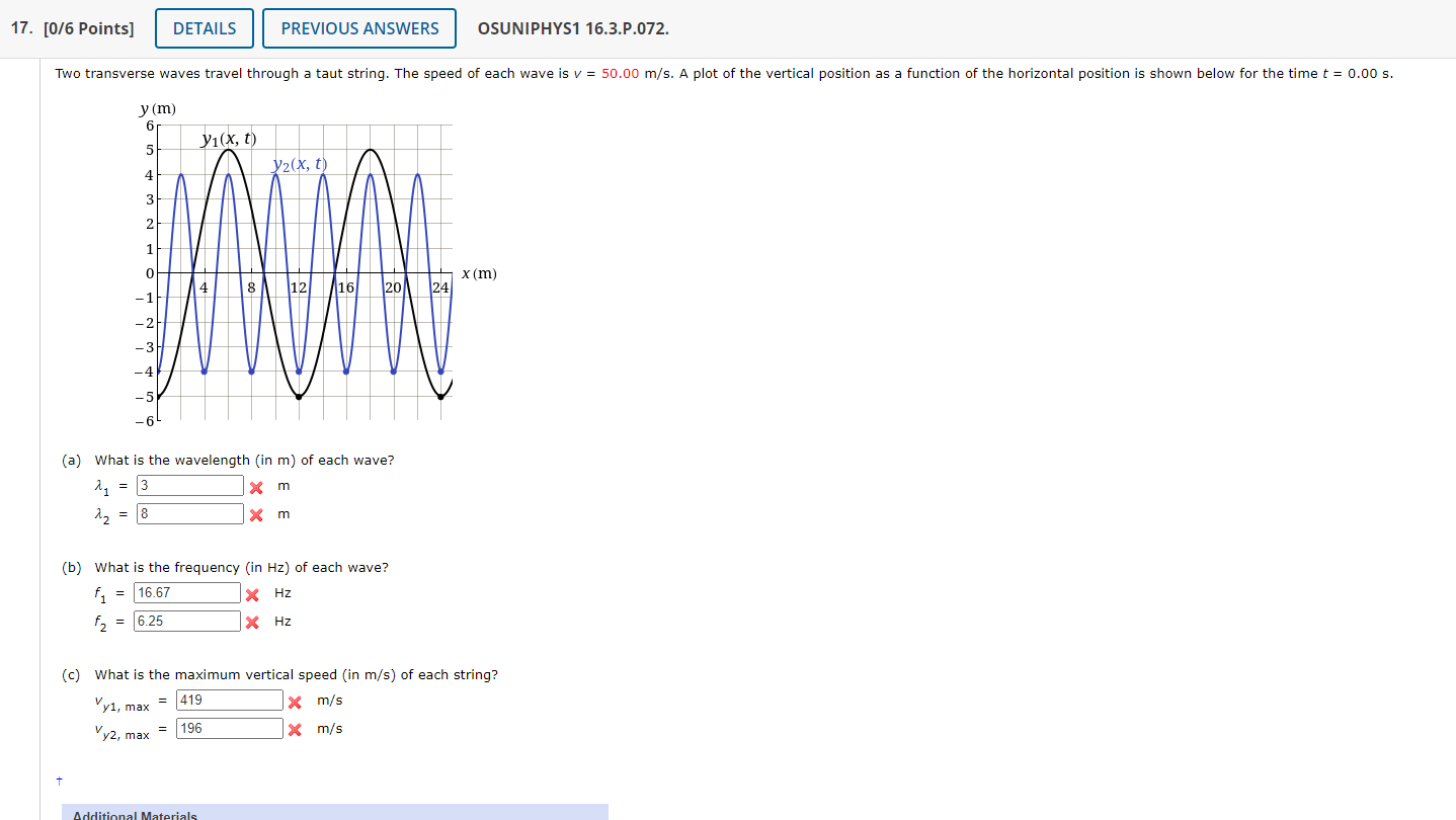Solved Two transverse waves travel through a taut string. Th | Chegg.com