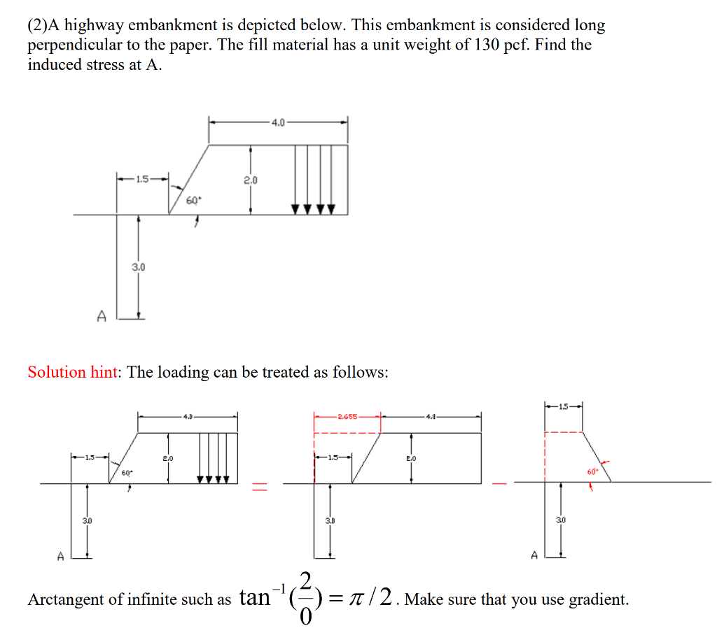 Solved (2) A highway embankment is depicted below. This | Chegg.com