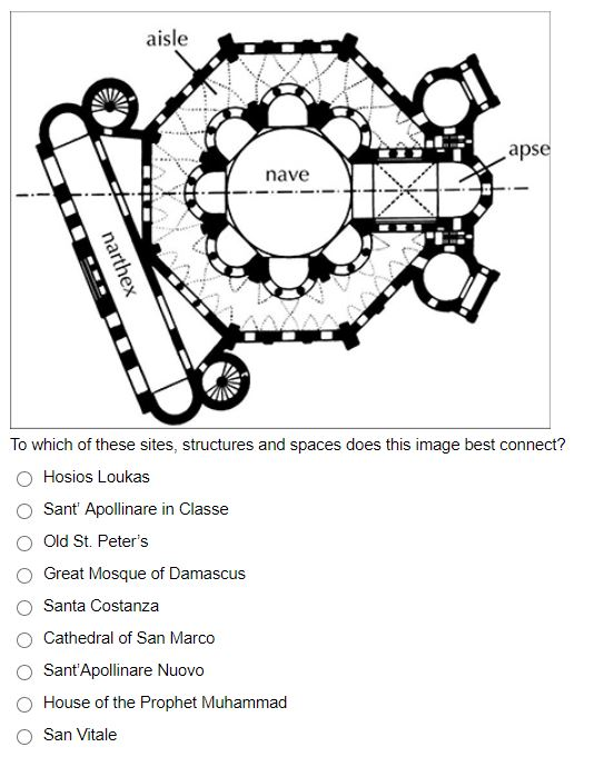 Solved aisle apse nave narthex To which of these sites, | Chegg.com