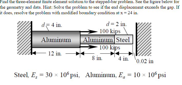 Solved Find the three-element finite element solution to the | Chegg.com