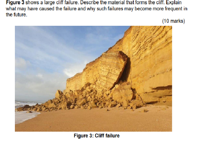 Solved Figure 3 shows a large cliff failure. Describe the | Chegg.com