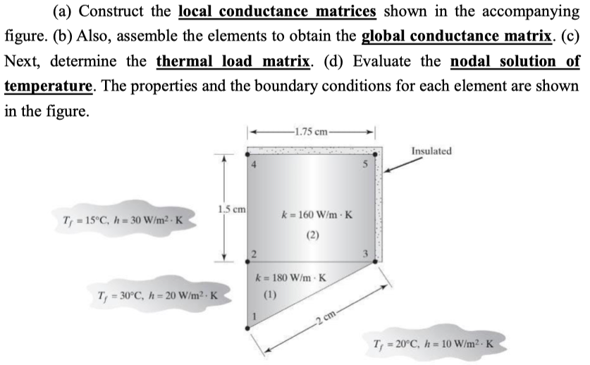Solved (a) Construct the local conductance matrices shown in | Chegg.com