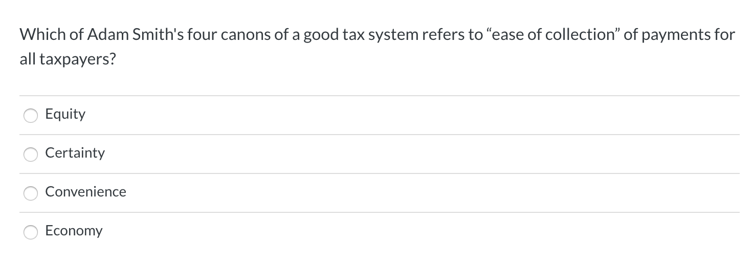 Solved Which of Adam Smith's four canons of a good tax | Chegg.com