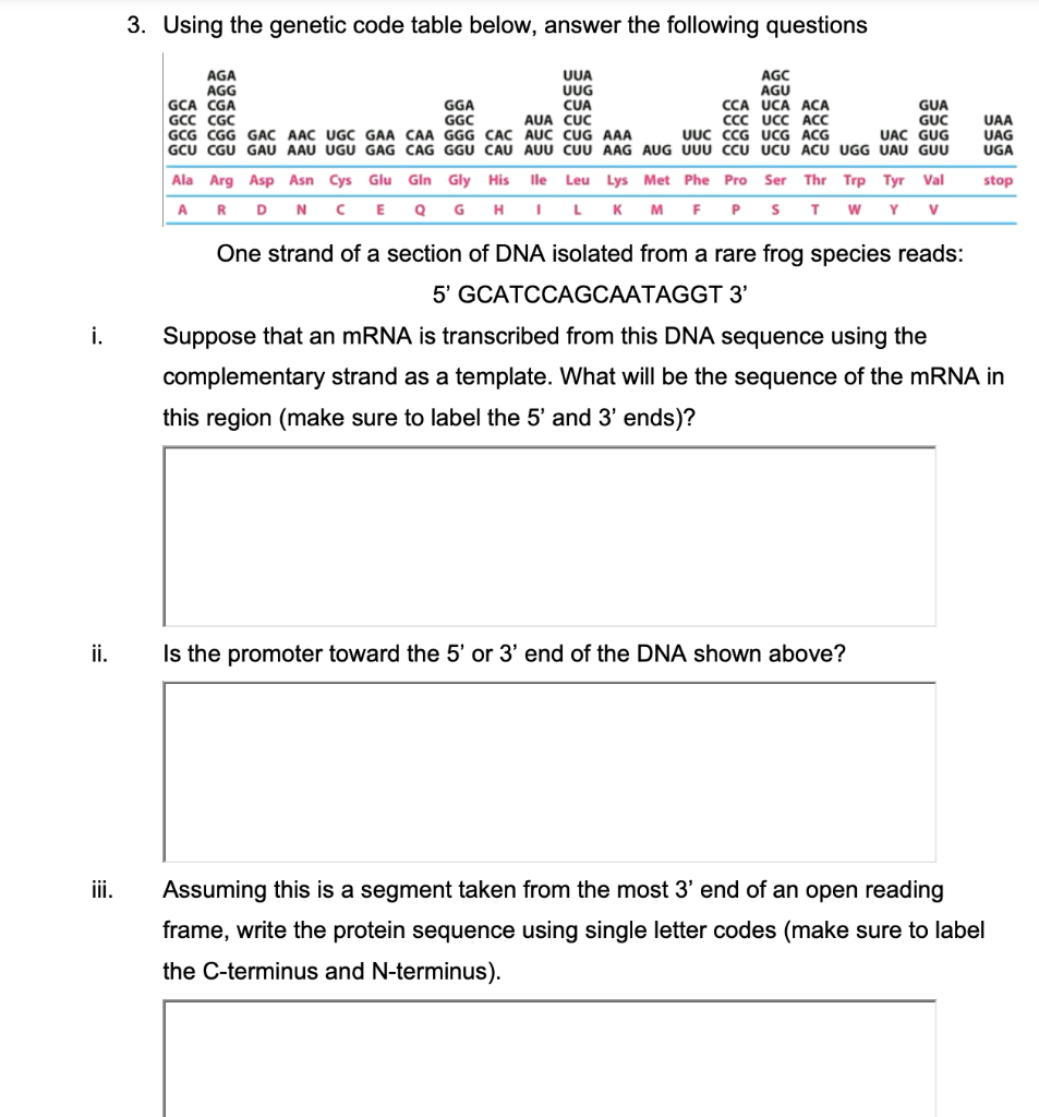 Solved 3. Using the genetic code table below, answer the | Chegg.com