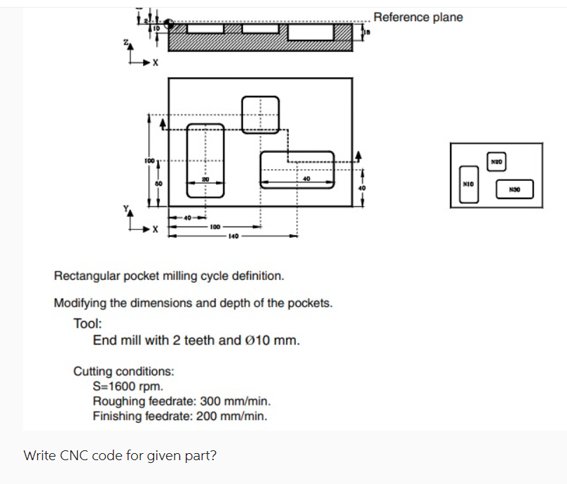 Solved Rectangular pocket milling cycle definition.Modifying | Chegg.com