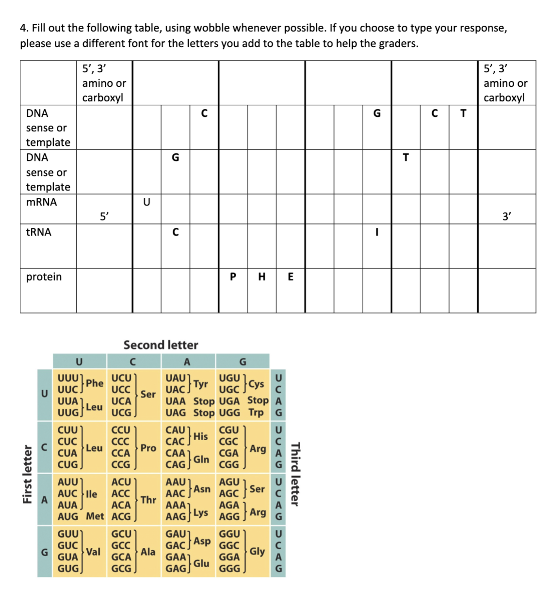 Solved 4. Fill out the following table, using wobble | Chegg.com