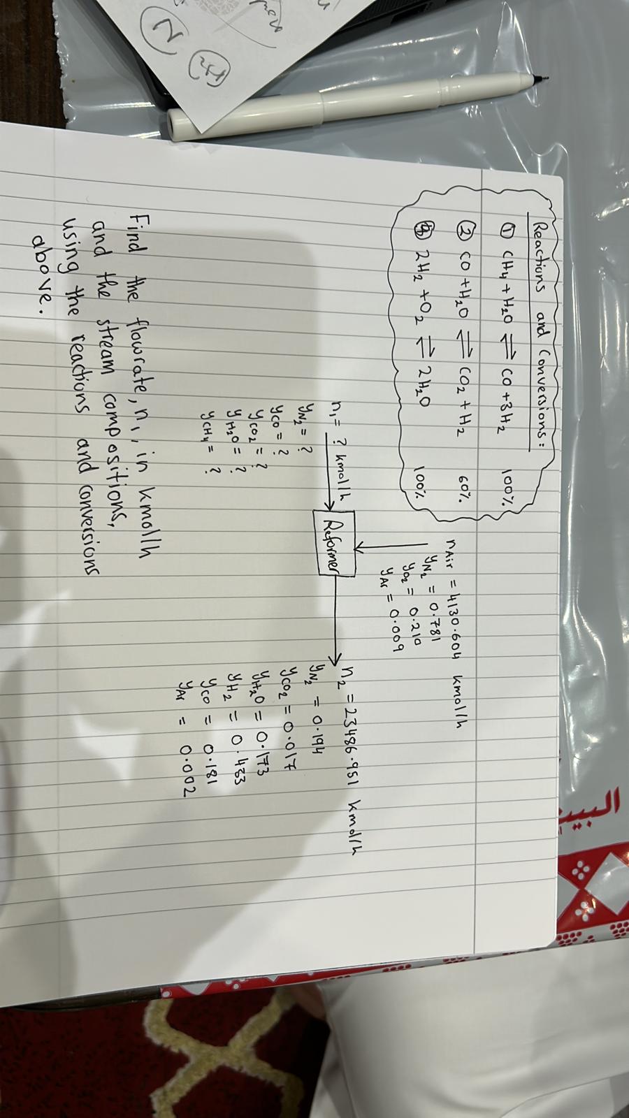 Solved Find the flowrate, n_(1), in kmol/h and the stream | Chegg.com