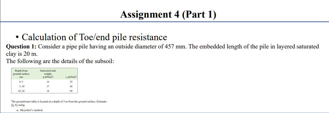 Solved - Calculation of Toe/end pile resistance Question 1: | Chegg.com
