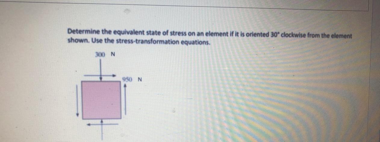 Solved Determine the equivalent state of stress on an | Chegg.com