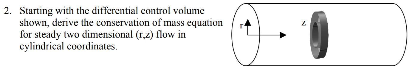 Solved z 2. Starting with the differential control volume | Chegg.com