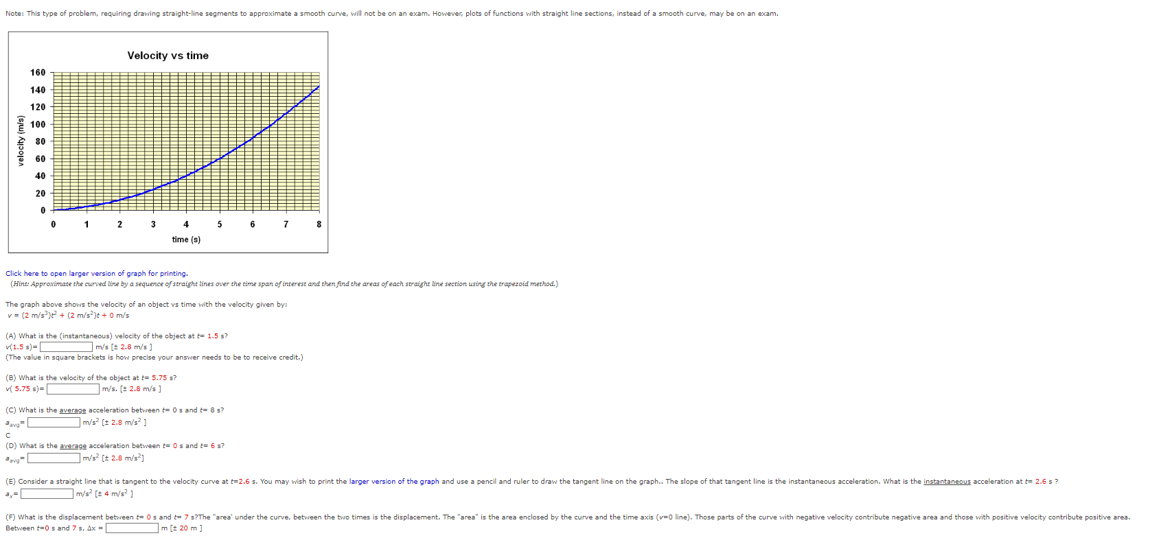 Solved Click here to open larger version of graph for | Chegg.com