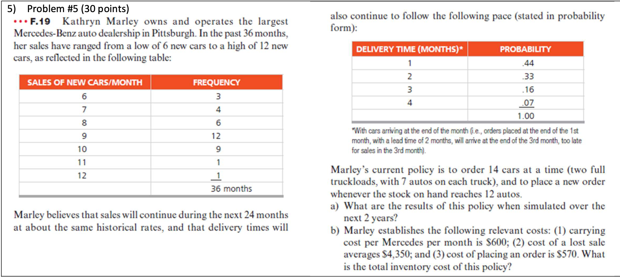 Solved 5) Problem \#5 (30 points) -.P.19 Kathryn Marley owns | Chegg.com