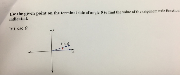 Solved Use the given point on the terminal side of angle | Chegg.com