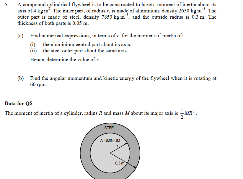 Solved 5 A compound cylindrical flywheel is to be | Chegg.com