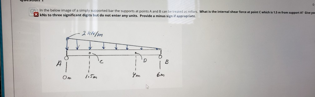 Solved In the below image of a simply supported bar the | Chegg.com