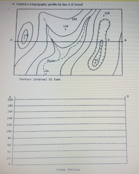 Solved Construct a topographic profile for line A-B below | Chegg.com
