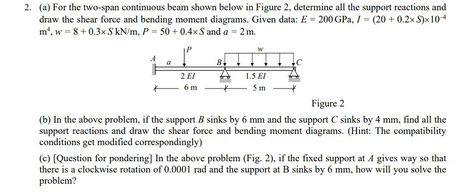 Solved 2. (a) For the two-span continuous beam shown below | Chegg.com