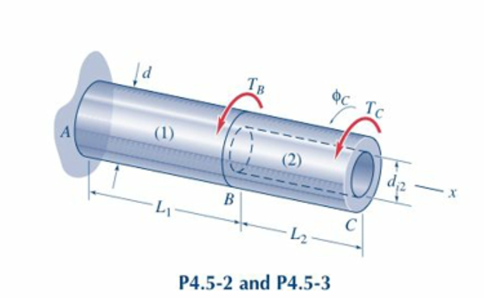 Solved A brass shaft AC (G =5.6 *10^3 ksi) is subjected to | Chegg.com