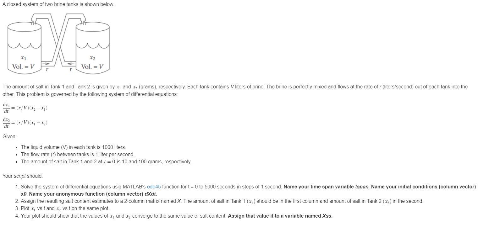 Solved A closed system of two brine tanks is shown below. | Chegg.com