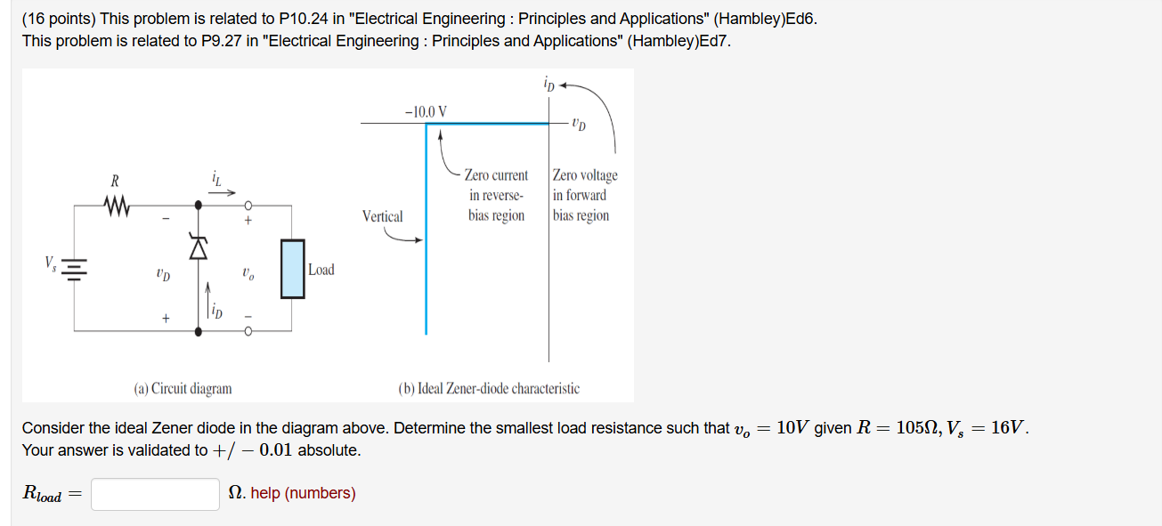Solved Consider the ideal Zener diode in ﻿the diagram above. | Chegg.com