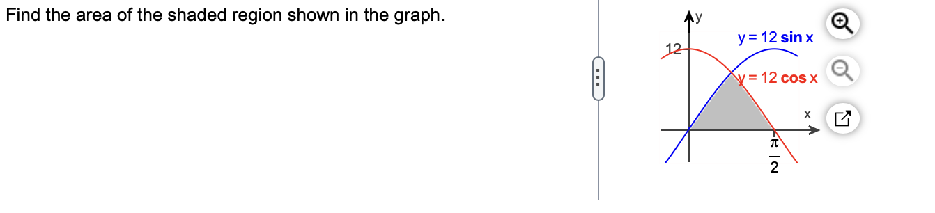 Solved Find the area of the shaded region shown in the | Chegg.com