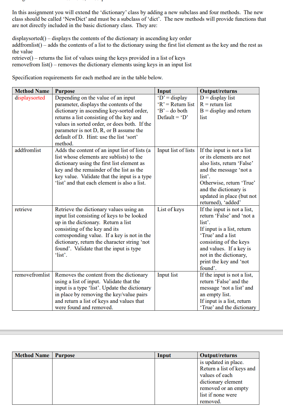 Solved In this assignment you will extend the 'dictionary' | Chegg.com
