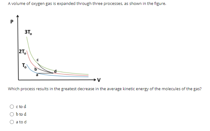 Solved A volume of oxygen gas is expanded through three | Chegg.com