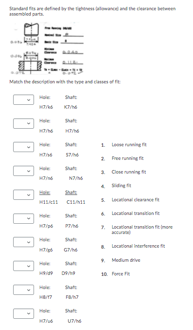 Solved Standard fits are defined by the tightness | Chegg.com