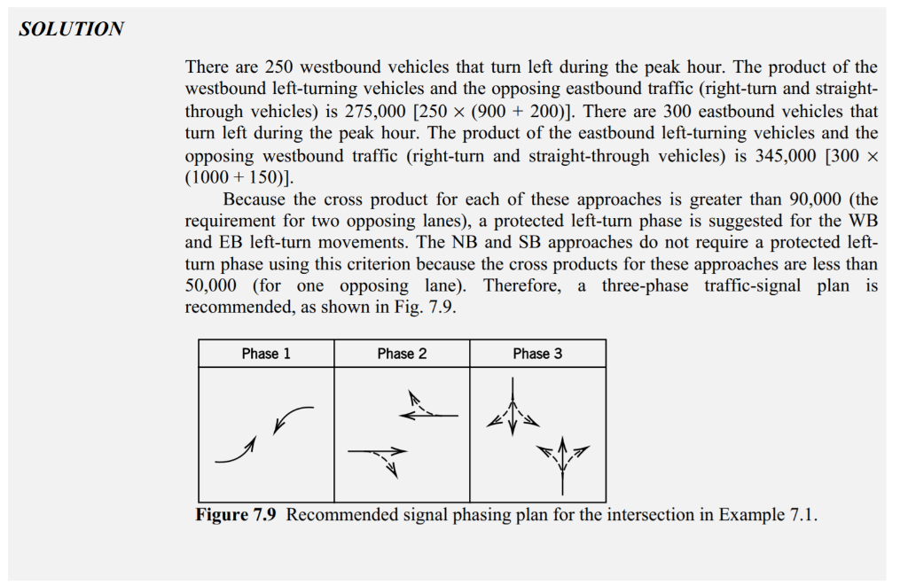 EXAMPLE 7.1 DETERMINE LEFT-TURN PHASING Refer to the | Chegg.com