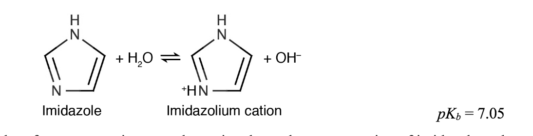 Solved Measure the concentrations of imidazole and | Chegg.com