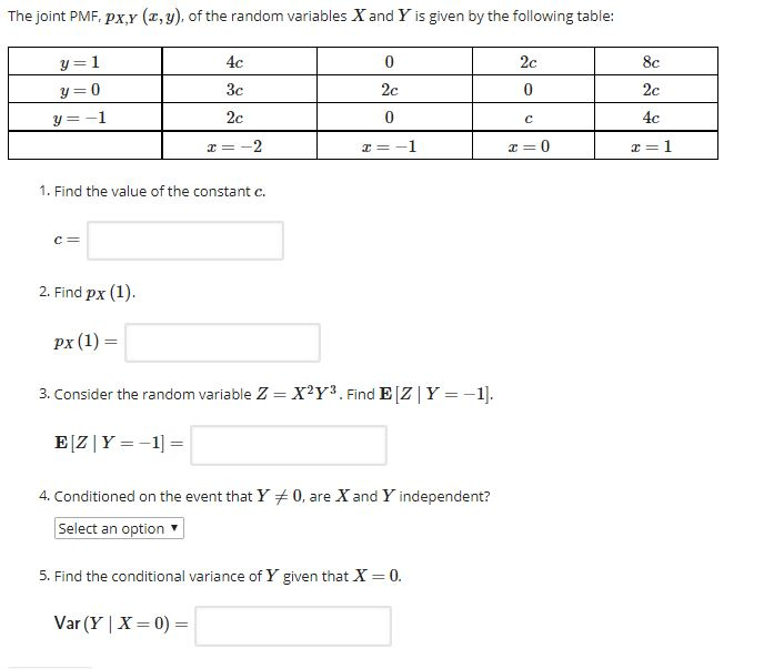 Solved The joint PMF, px,Y (x, y) of the random variables X | Chegg.com