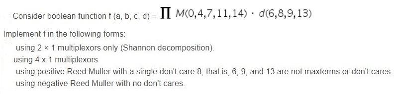 Consider boolean function f(a, b, c, d) = II | Chegg.com