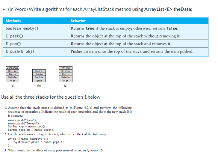 Solved (in Word) Write algorithms for each ArrayListStack | Chegg.com