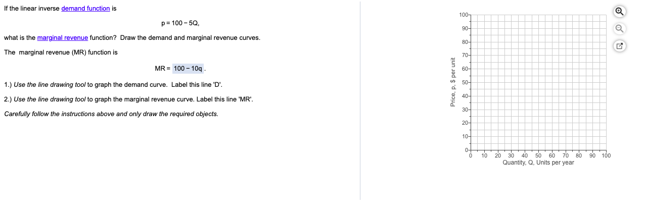 Solved If the linear inverse demand function is 100- p = 100 | Chegg.com