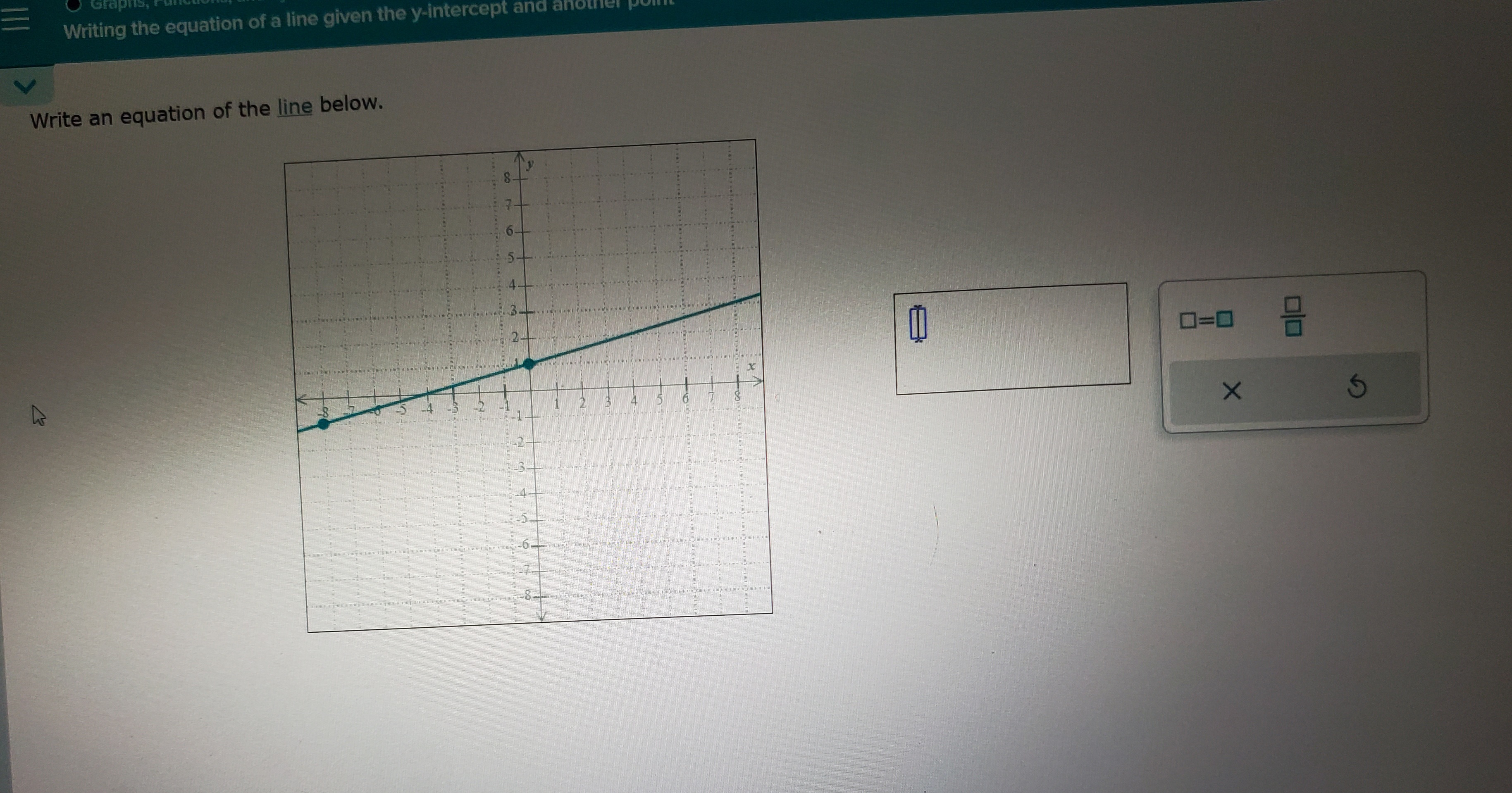 Solved Write an equation of the line below. | Chegg.com