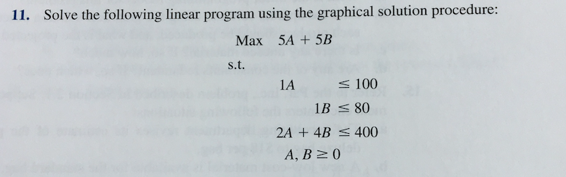 Solved 11. Solve the following linear program using the | Chegg.com