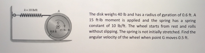 Solved k=101b/ft The disk weighs 40 lb and has a radius of | Chegg.com