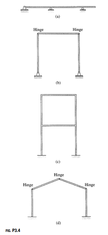 Solved Classify each of the structures shown as | Chegg.com