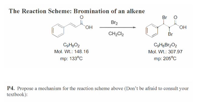 Solved The Reaction Scheme: Bromination of an alkene Br Br2 | Chegg.com