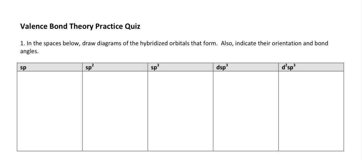 Solved Valence Bond Theory Practice Quiz 1. In the spaces | Chegg.com