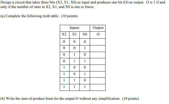 Solved Design a circuit that takes three bits (X2, XI, XO) | Chegg.com