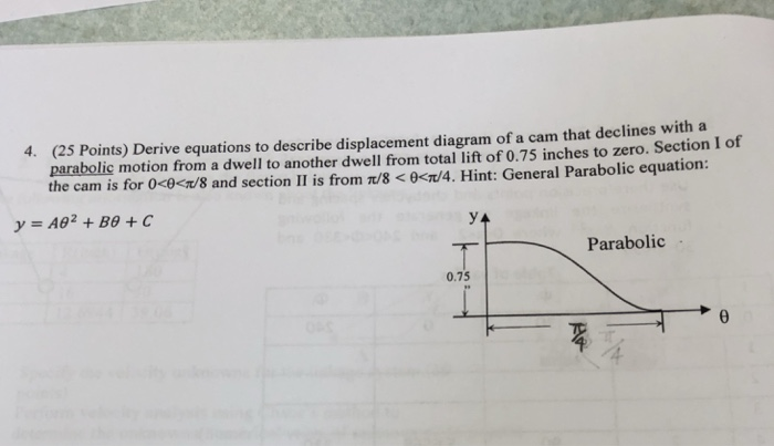 Solved (25 Points) Derive equations to describe displacement | Chegg.com