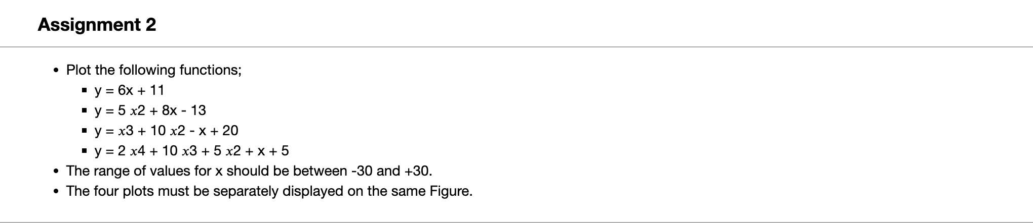 Solved - Plot the following functions; - y=6x+11 - | Chegg.com