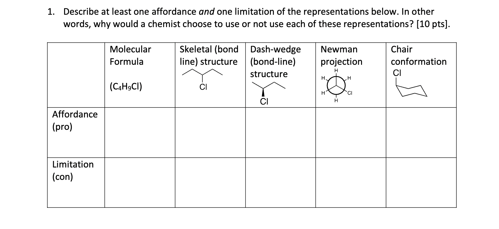 Solved Describe at least one affordance and one limitation | Chegg.com