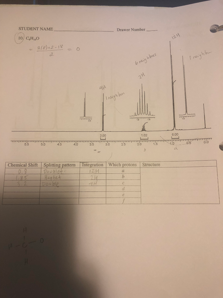 Solved STUDENT NAME Drawer Number 10/ C,h180 R(2)42-1 2.00 | Chegg.com