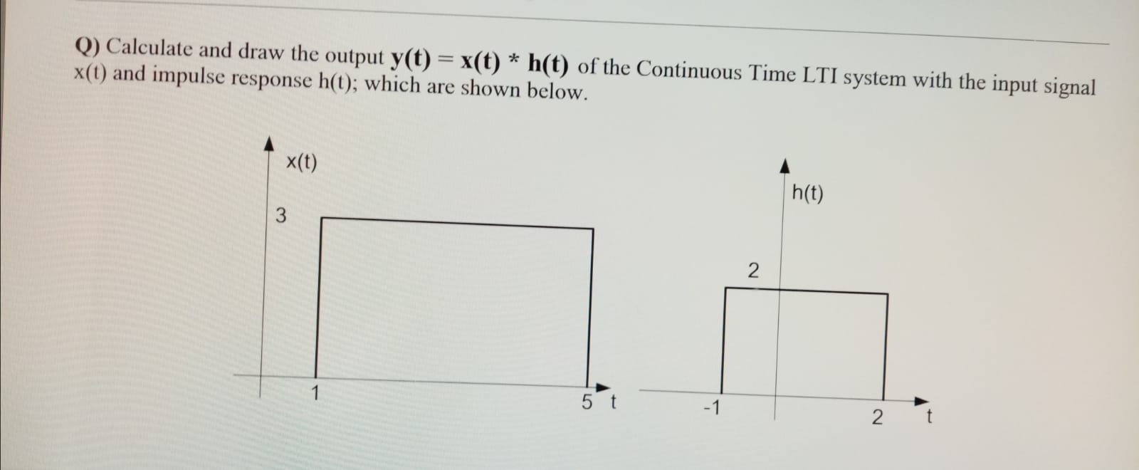 Solved Q) Calculate and draw the output y(t) = x(t) * h(t) | Chegg.com