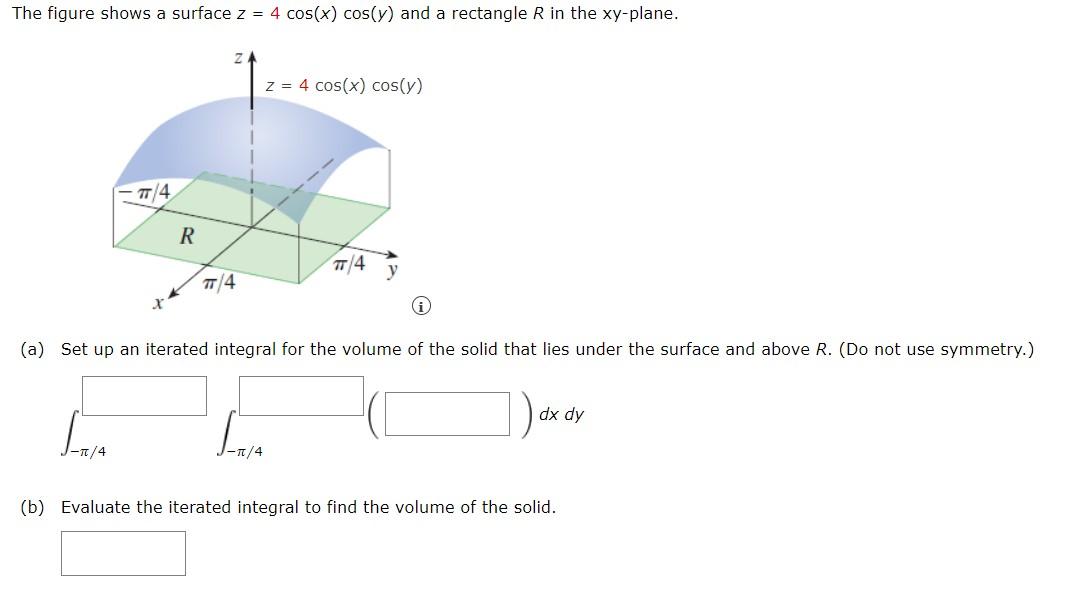 Solved The Figure Shows A Surface Z4cosxcosy And A 