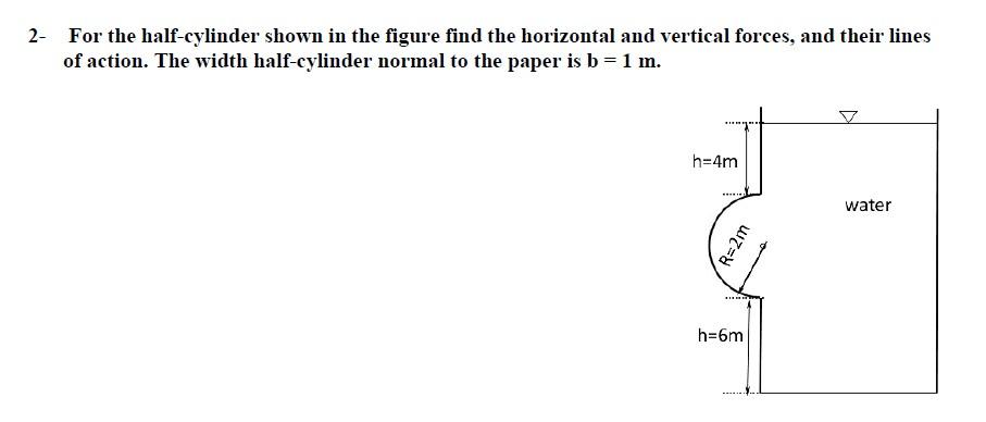 Solved 2- For the half-cylinder shown in the figure find the | Chegg.com